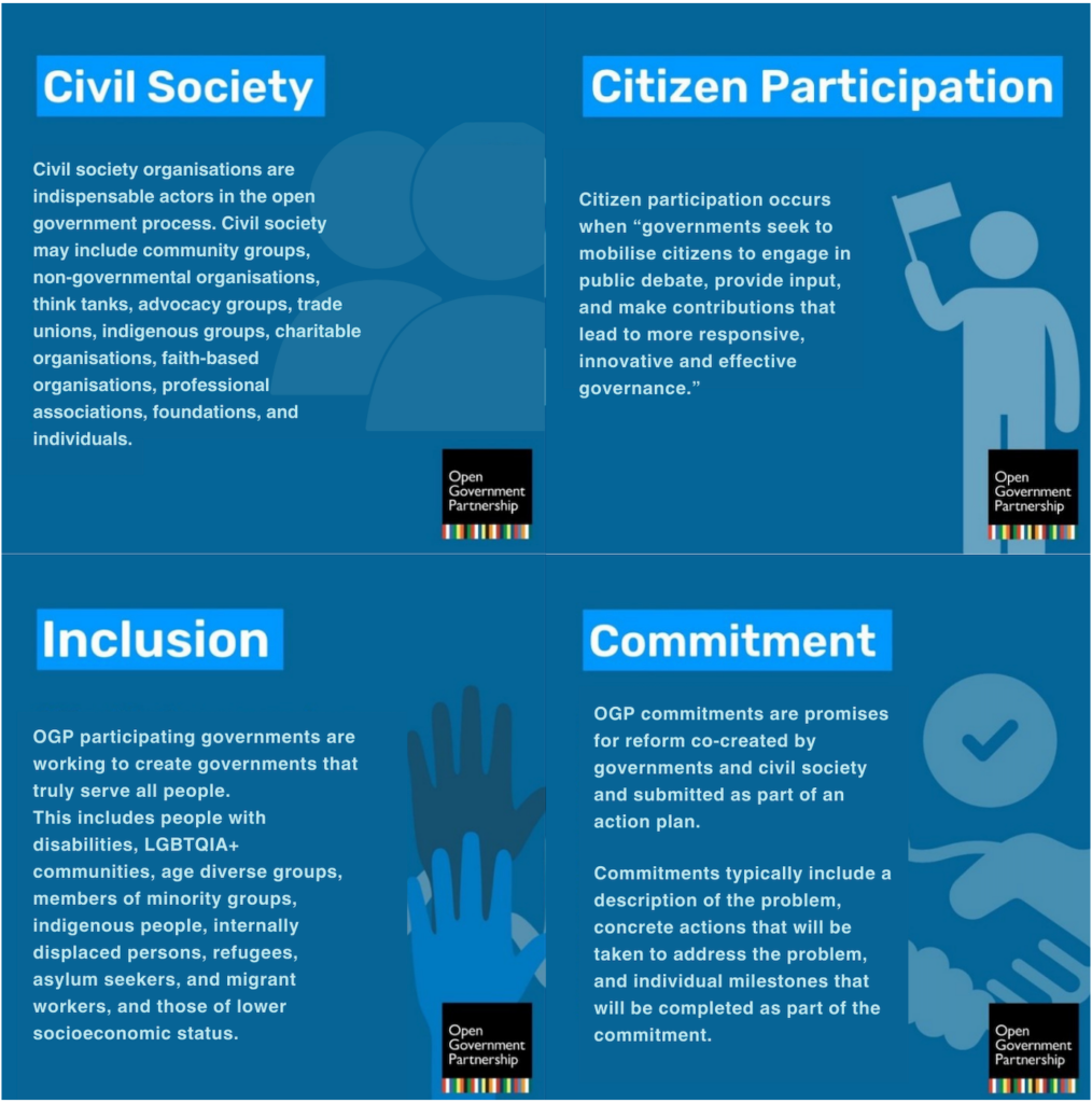 Open Government at The Gathering 2023 - UK Open Government Network